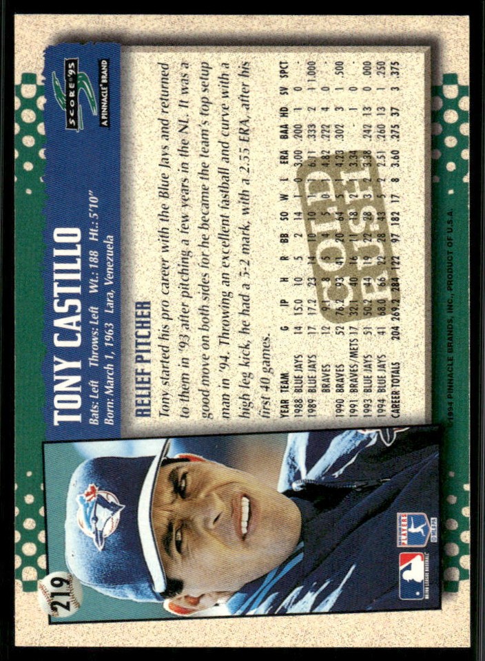 1995 Score #219 Tony Castillo Gold Rush | eBay