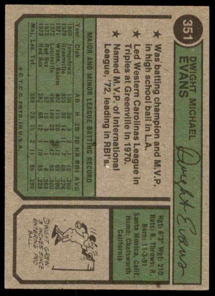 Dwight Evans Card 1974 Topps #351 | eBay