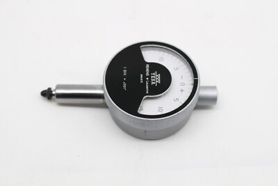 Indicators - Swiss Made Indicator