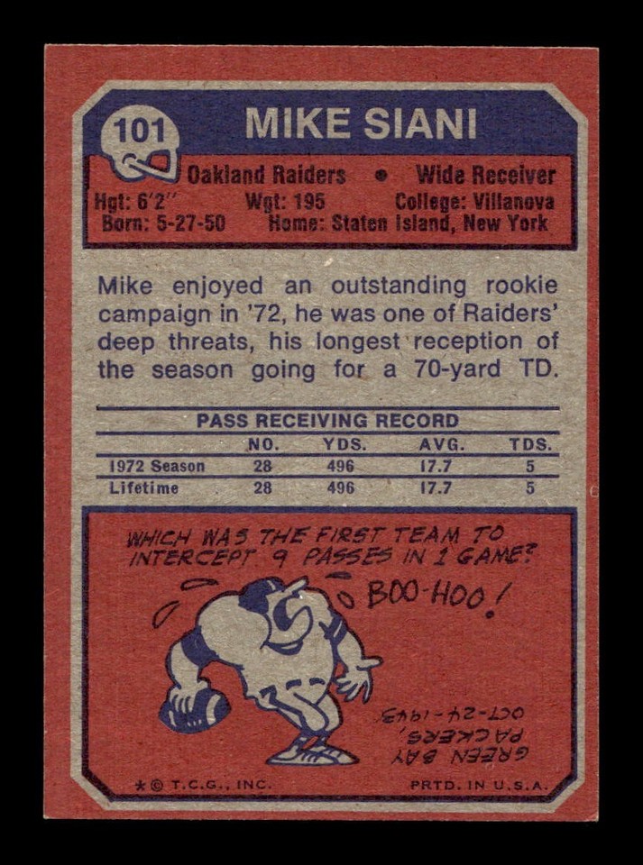 1973 Topps Football #2-267 EX/EX-MT Pick From List ALL PICTURED uu2 | eBay