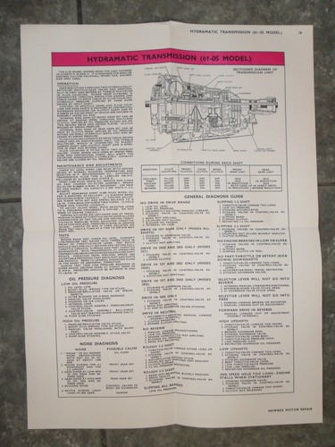 ROTO HYDRAMATIC AUTOMATIC TRANSMISSION CHART 61 05 VAUXHALL OPEL HOLDEN ...