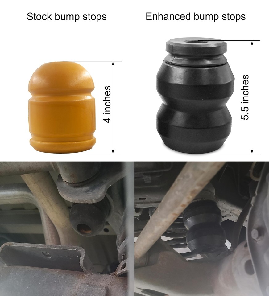 5.5" Rear Bump Stops, Rear Axle Jounce Bumpers Compatible with Dodge ...