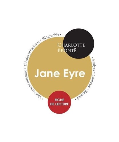 Fiche de lecture Jane Eyre (Étude intégrale), Charlotte Brontë ...