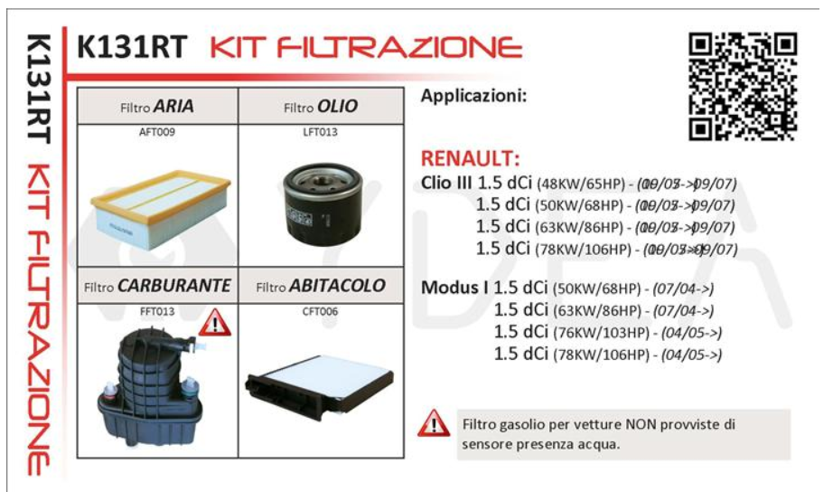 Kit 4 Filters Maintenance Renault Clio III 1.5 DCi 2007-> K131RT Ydea ...