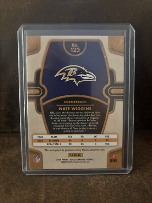 2024 Gold Standard Football Nate Wiggins Rookie Autograph 14/24 | eBay
