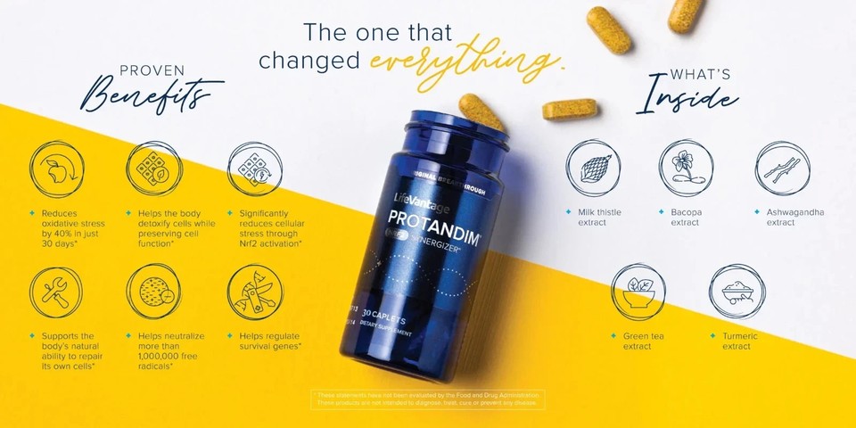 LifeVantage Protandim Nrf2 Synergizer – Antioxidant Support 30 Caplets ...