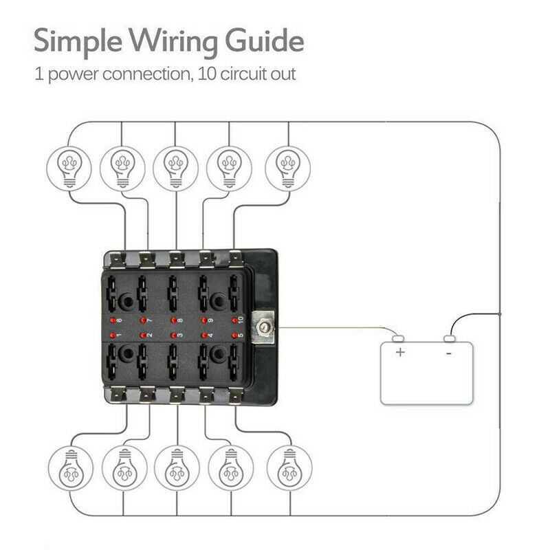 10 Way Blade Fuse Box Holder Bus Bar Led Failure Light Car Marine 12V ...
