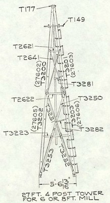27ft Windmill Tower for 6ft/8ft Chicago Aermotor 602 & 702 Style ...