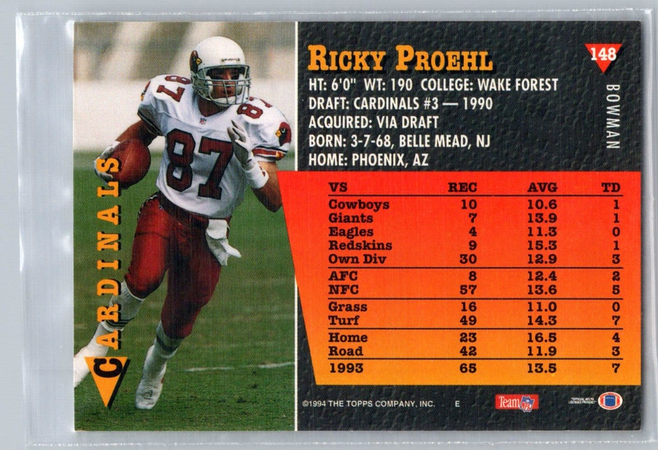 1994 TOPPS BOWMAN CARD # 148 Ricky Proehl - Arizona Cardinals | eBay
