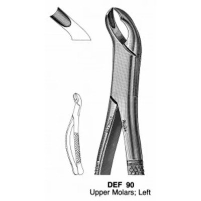 Original Miltex Dental 90 Stainless Steel Upper Molars EXTR Forceps ...