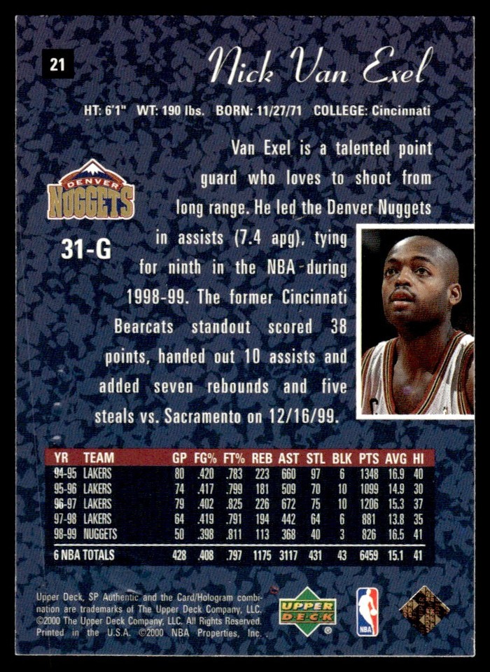 1999-00 SP Authentic Nick Van Exel Denver Nuggets #21 | eBay