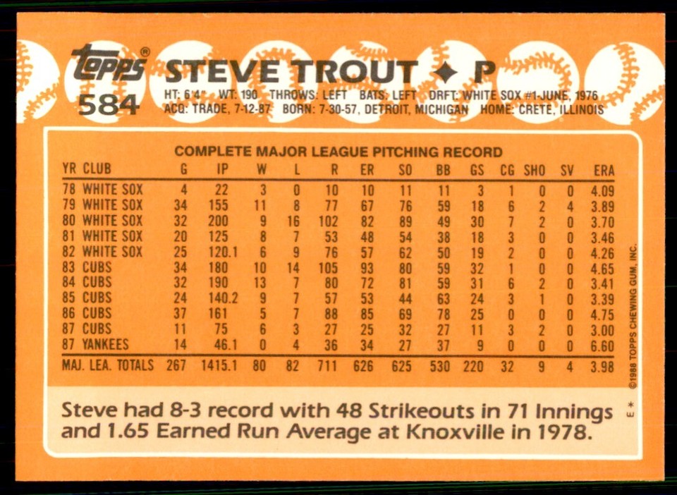 1988 Topps Tiffany Steve Trout Baseball Cards #584 | eBay