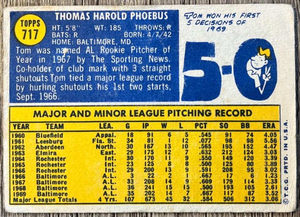 TOM PHOEBUS 1970 TOPPS VINTAGE BASEBALL CARD #717 ORIOLES | eBay