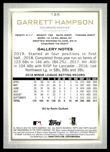 2019 Topps Gallery #125 Garrett Hampson Colorado Rockies RC Baseball | eBay