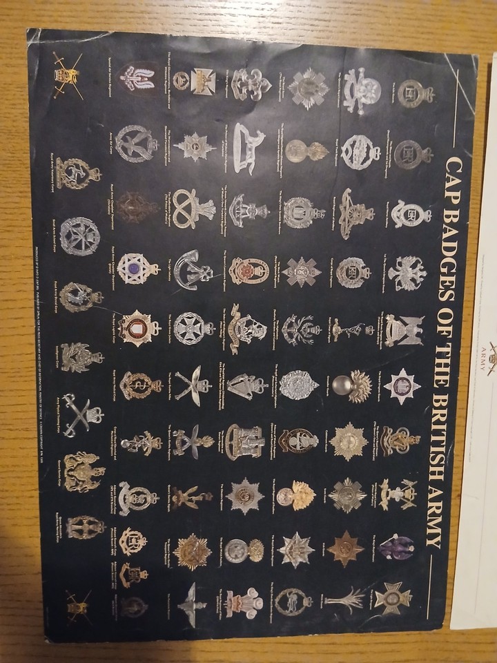 British Army Rank And Cap Badge Posters | eBay UK
