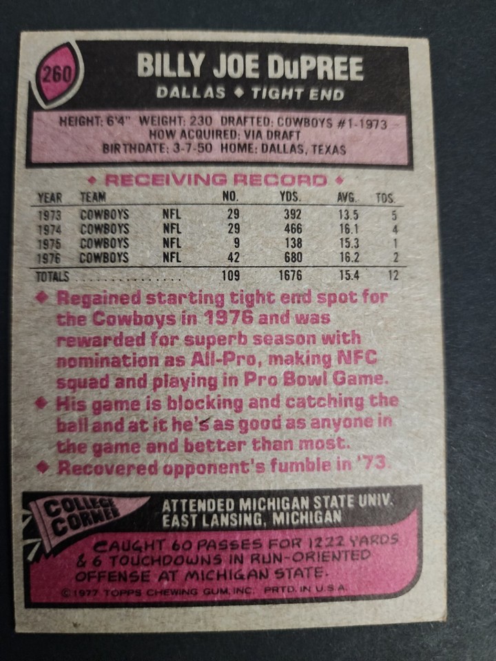 BILLY JOE DUPREE 1980 TOPPS NFL FOOTBALL CARD #260 DALLAS COWBOYS ...