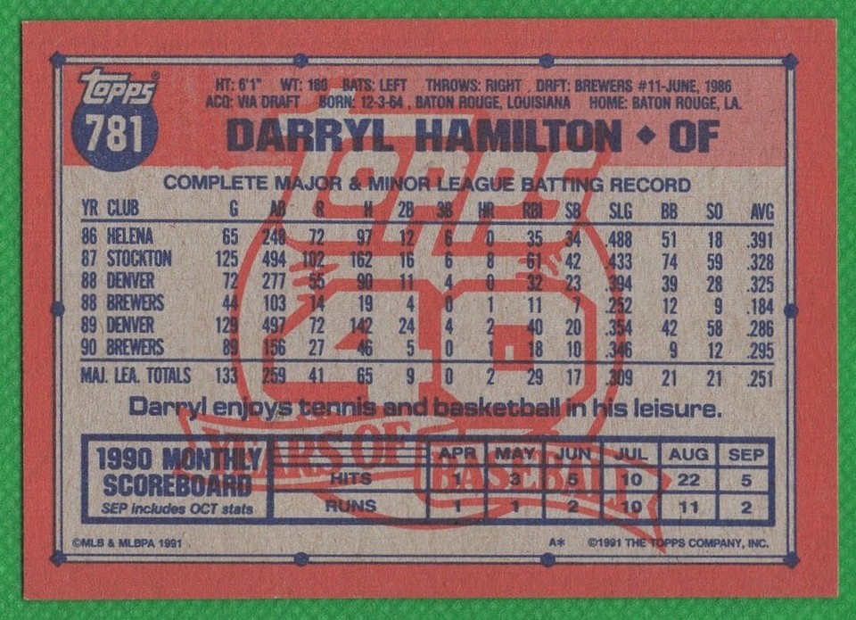 Darryl Hamilton - 1991 Topps #781 - Milwaukee Brewers Baseball Card | eBay