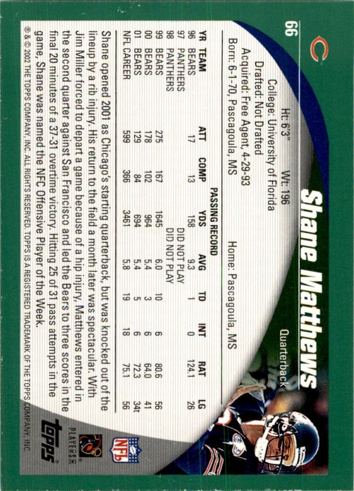 2002 Topps Shane Matthews Football Cards #66 | eBay