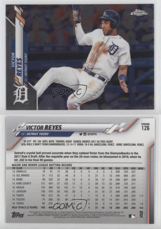 2020 Topps Chrome Victor Reyes #126 0s5 | eBay