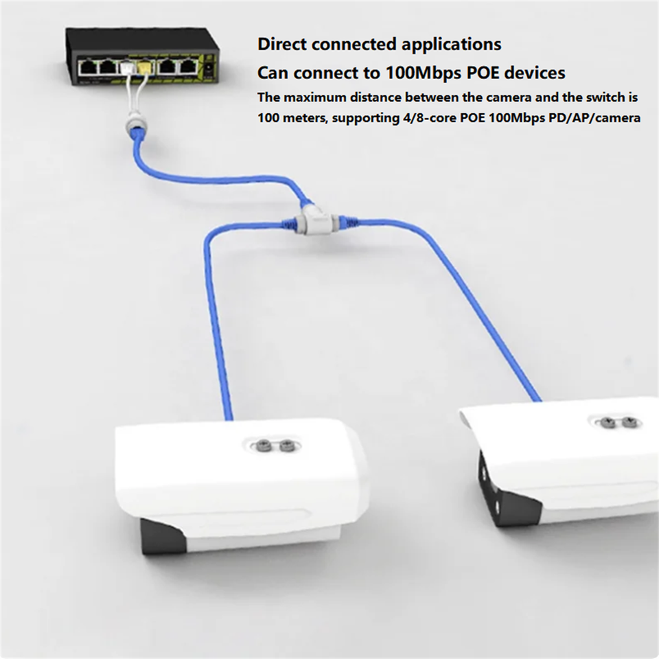 1Set POE Splitter 2-in-1 Network Cabling Connector Three-way RJ45 Adapter Kit | eBay