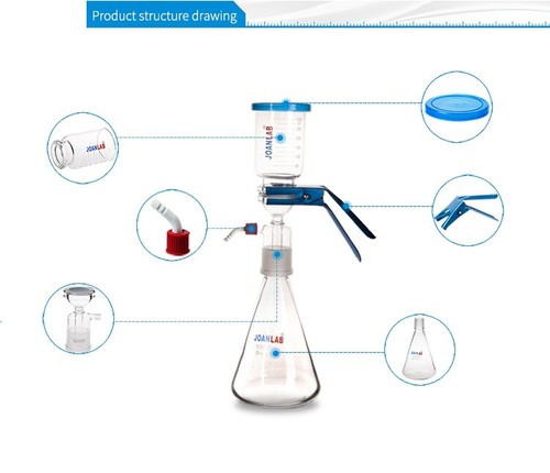 1000ml Vacuum Suction Filter Device,Buchner Filting Apparatus,Solvent ...