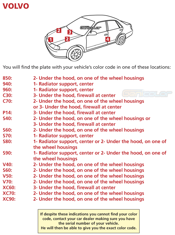 OEM Touch-Up Paint Pen-Volvo-719-Luminous Sand Pearl-Sanding Stick ...