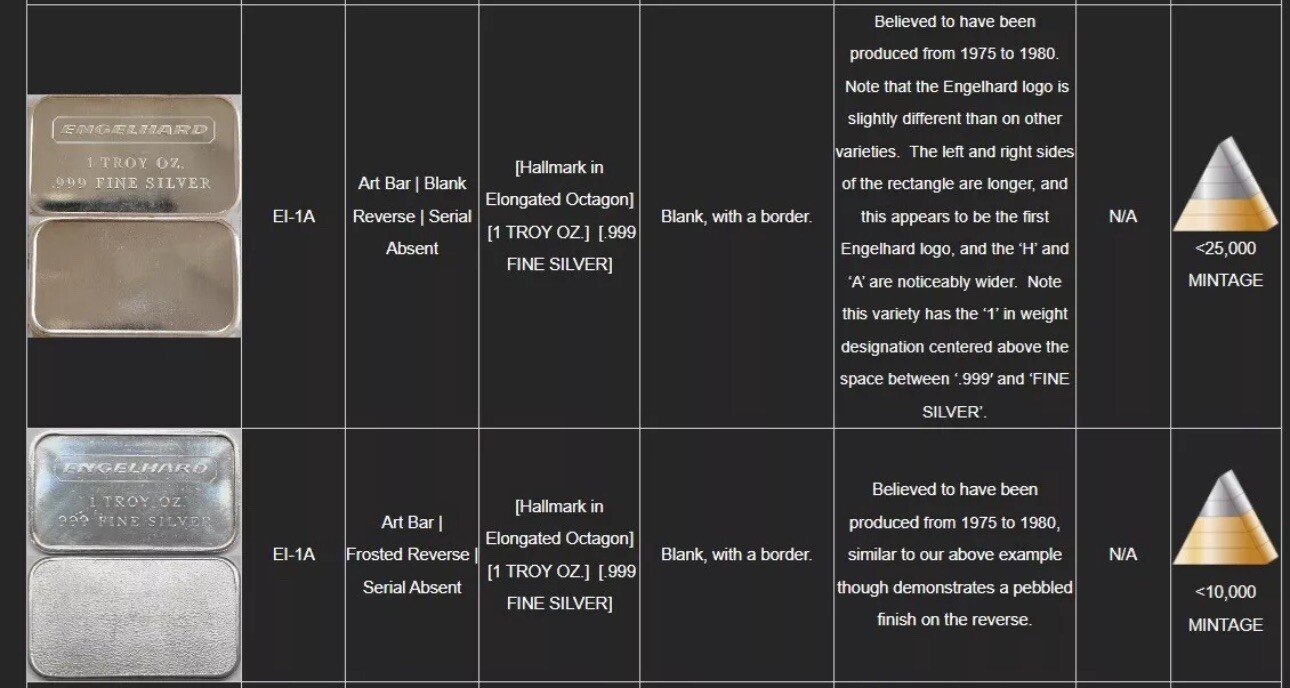 Vintage ENGELHARD 1 OZ .999 FINE SILVER BAR - PROOF Like, Frosted Back ...