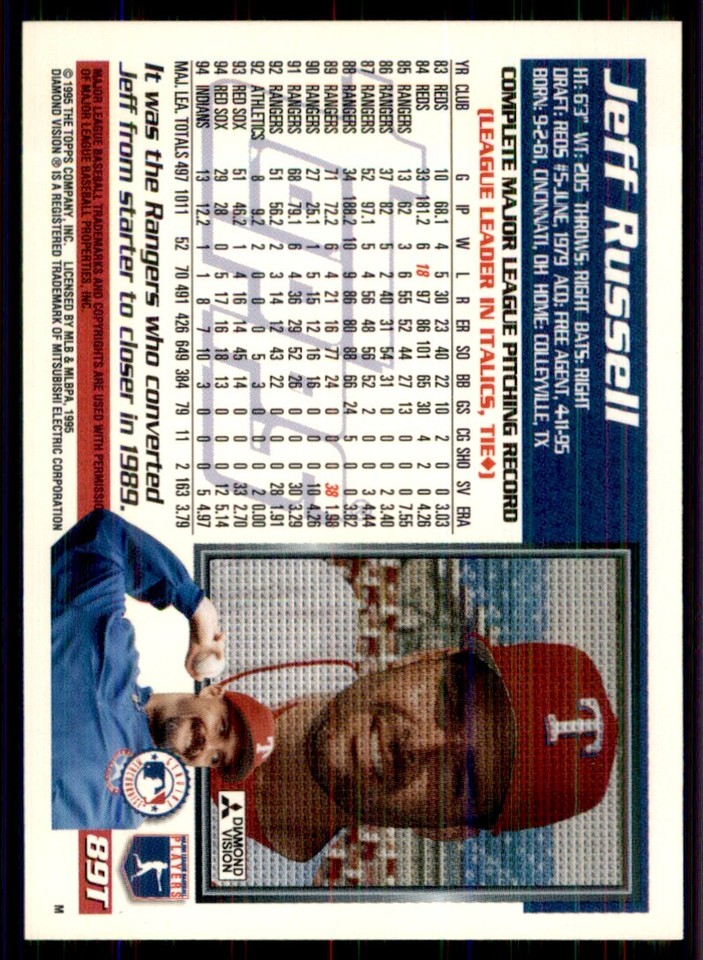 1995 Topps Traded Rookies Jeff Russell Texas Rangers #89T | eBay