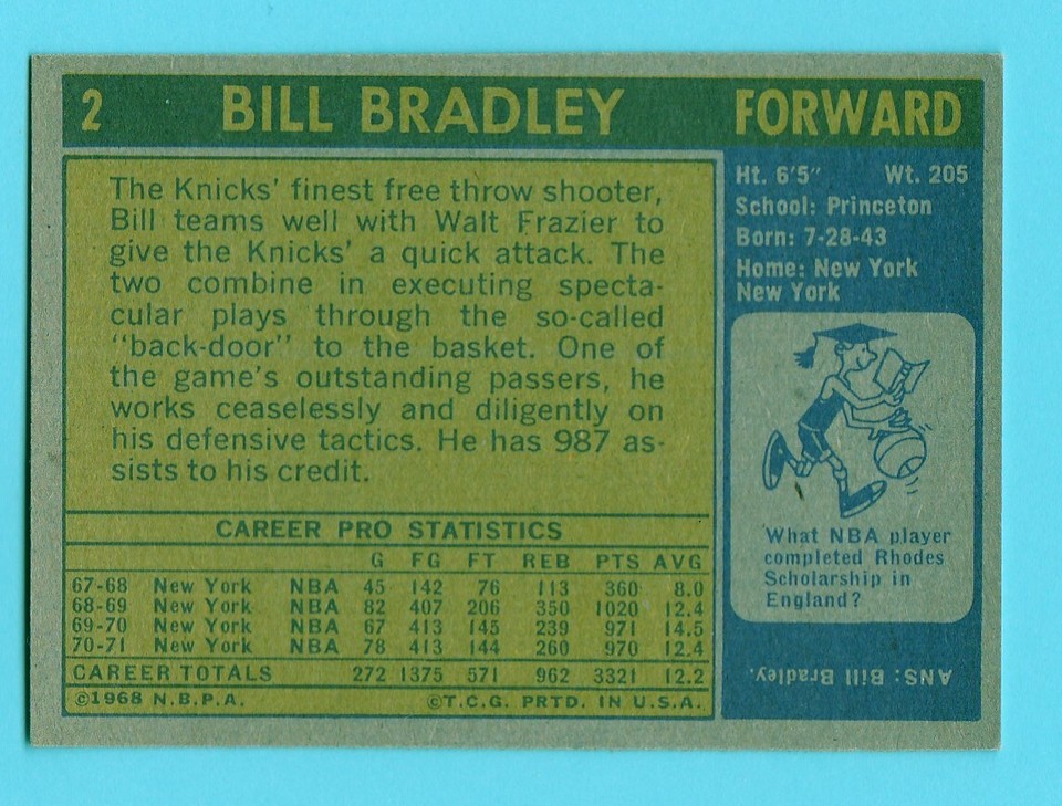 1971-72 Topps NBA / ABA Basketball Cards - Vintage - You Pick - Update ...