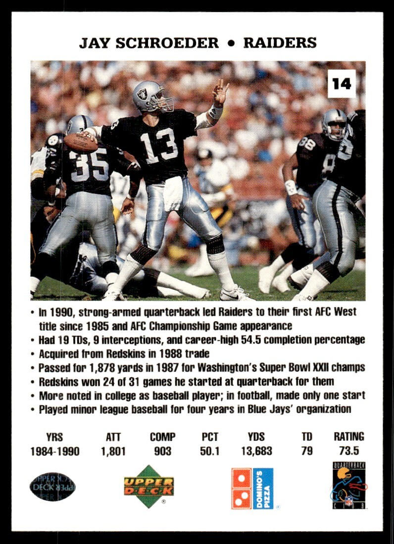 1991 Domino's The Quarterbacks Jay Schroeder Los Angeles Raiders #14 | eBay