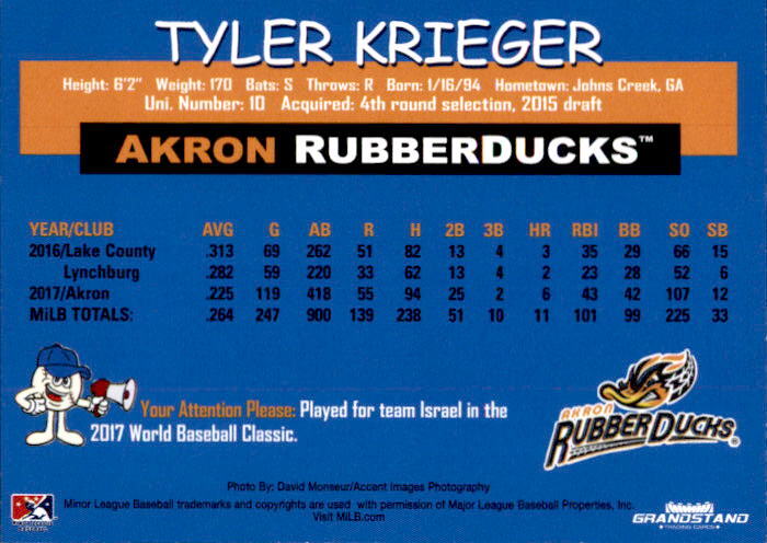 2018 Akron RubberDucks Grandstand #16 Tyler Krieger Johns Creek Georgia ...