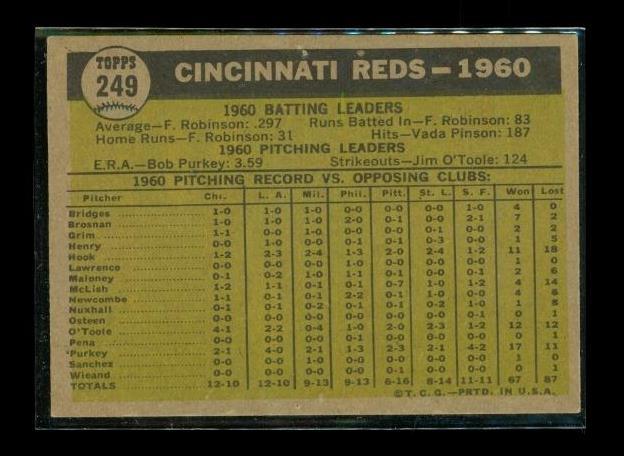 Vintage 1961 TOPPS Baseball Trading Card #249 TEAM LEADERS Cincinnati ...