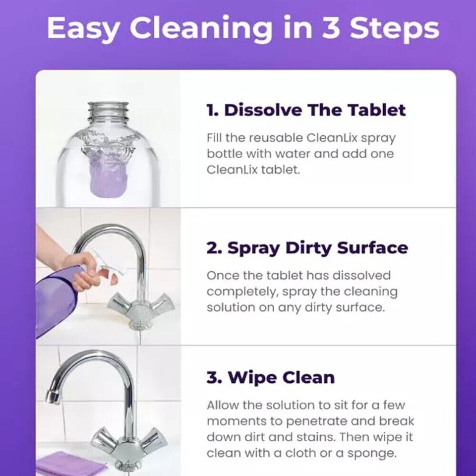 Cleanlix Cleaner for Instant Stain Removal Cleanlix Spray with Cleaning ...