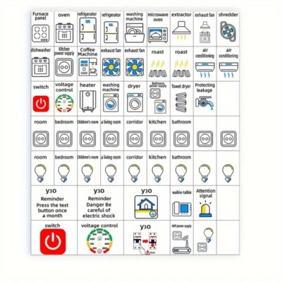 Electrical Panel Label Sticker, 57pcs/set Of Electrical Box Electrical ...