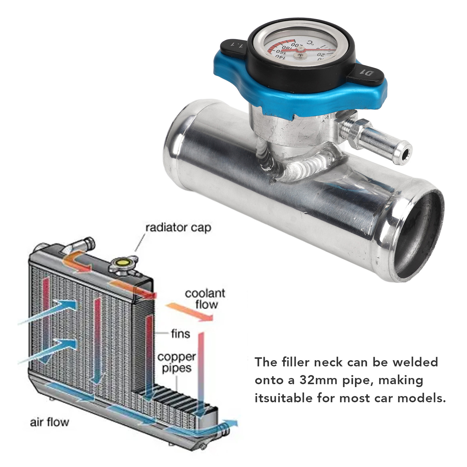 New Radiator Inline Filler Neck 38mm 1‑1/2in OD & Temp Display Cap ...