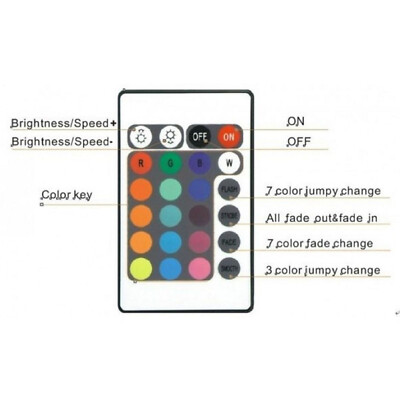 Replacement: 24 Key 16 Color Ir RGB Remote Control For Controller Brain ...
