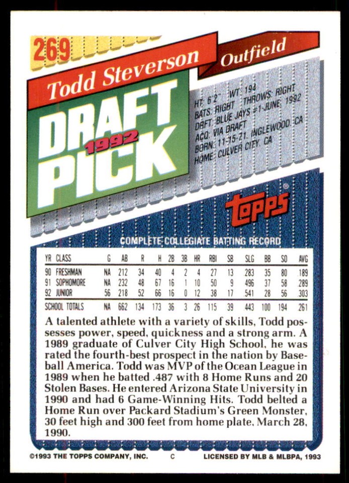 1993 Topps Todd Steverson #269 Toronto Blue Jays - Rookie | eBay