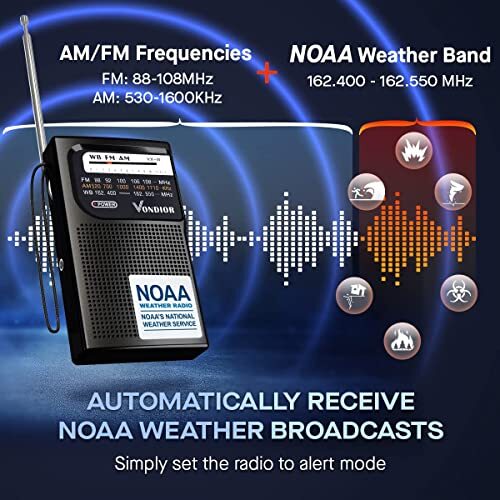 Portable NOAA Weather Radio, Battery Operated Emergency NOAA/AM/FM ...