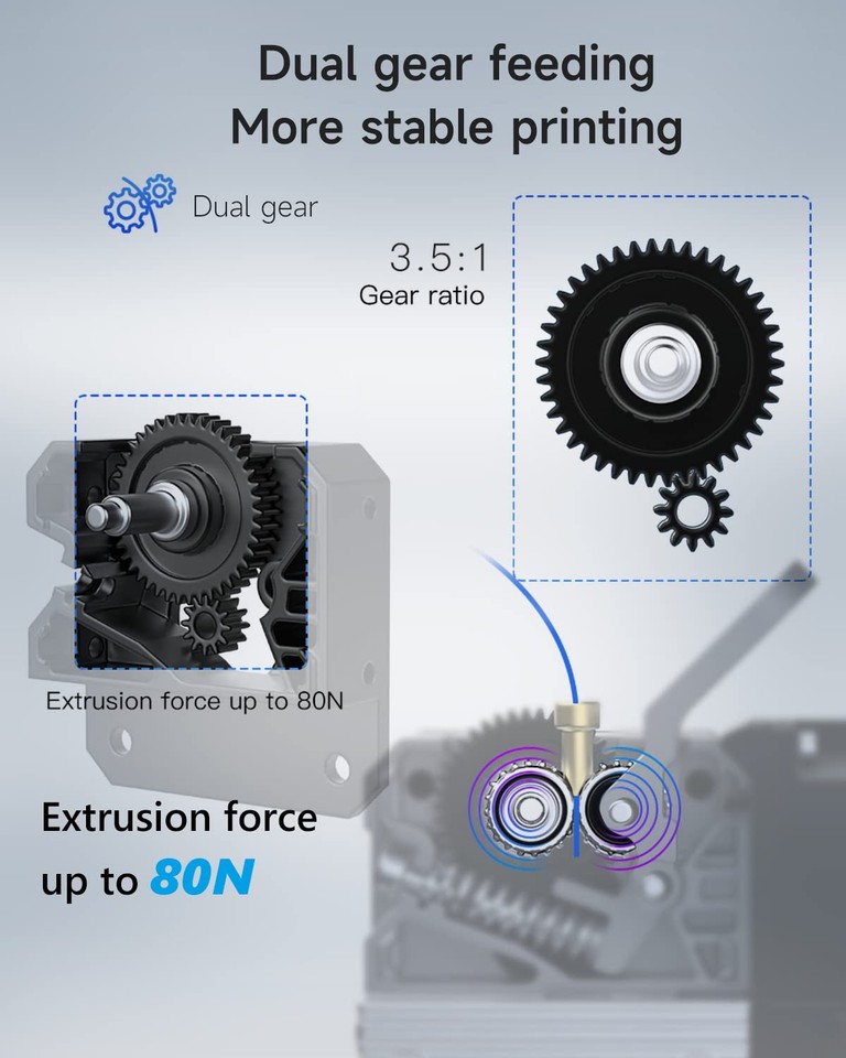 Official CREALITY New Sprite Extruder Pro Upgrade Kit, Direct Drive ...