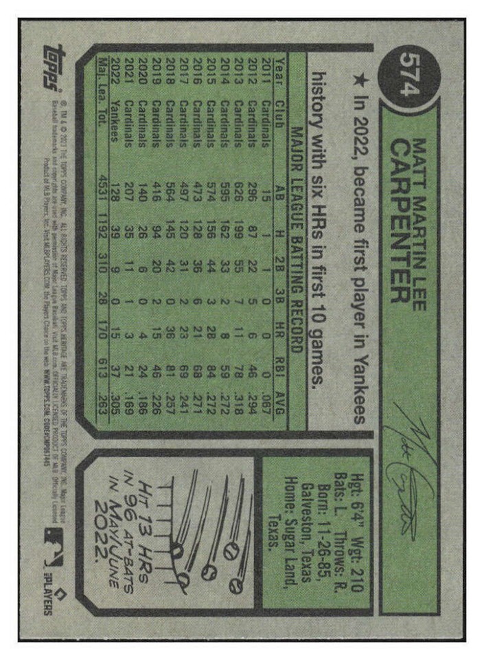 Matt Carpenter 2023 Topps Heritage High Number #574 MLB Padres ID:88401 ...