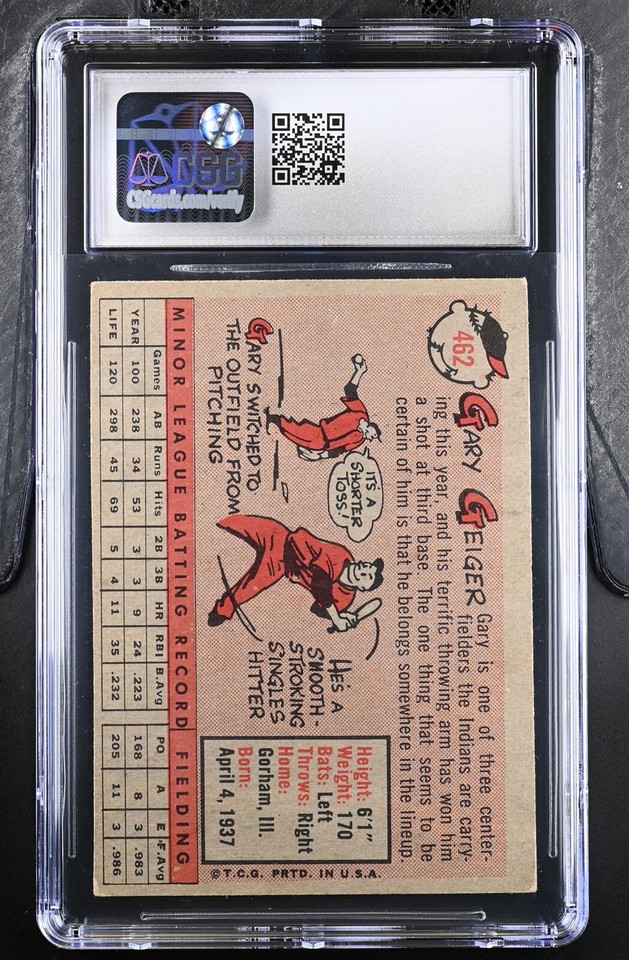 1958 Topps #462 Gary Geiger Cleveland Indians - Rookie - Short Print ...