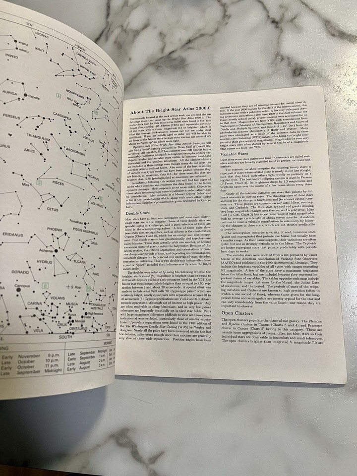 Wil Tirion's Bright Star Atlas 2000.0 Star Gazing Book 9780943396279 | eBay