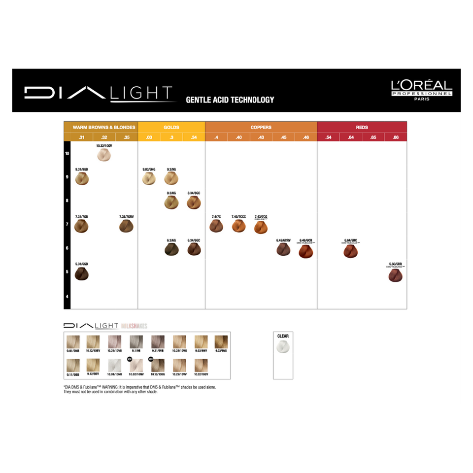 L’Oreal Dialight 50ml - Semi-Permanent Hair Colour - Full Range ...