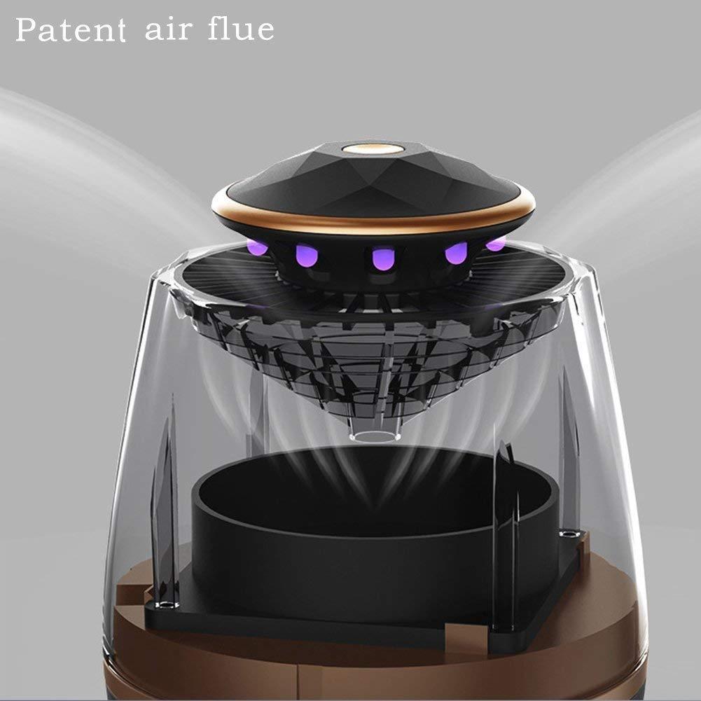 C&L Edon Elegant White Color Bug Zapper, USB Powered Non-toxic UV LED ...