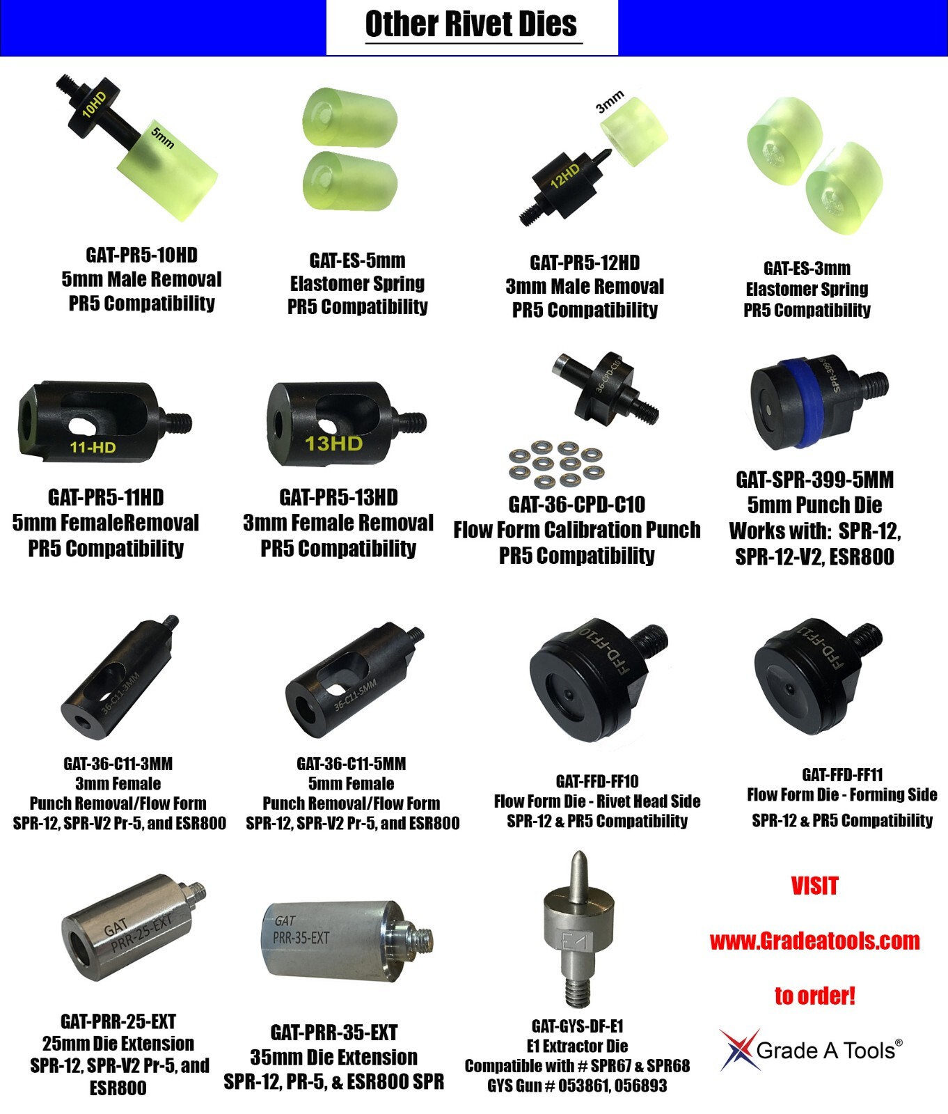 5.3mm X 5.0mm Self Piercing Rivets - SPR Repair - 100 pack | eBay