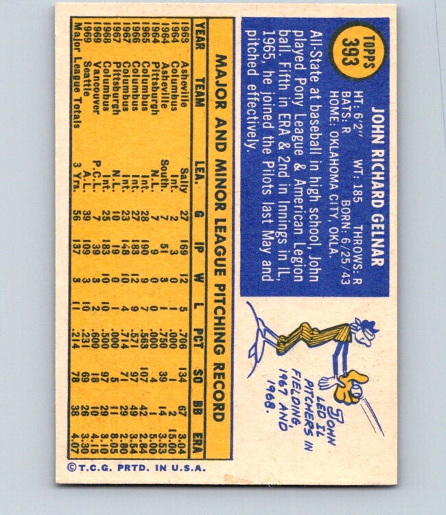 1970 TOPPS BASEBALL #393 JOHN GELNAR NRMT GQ | eBay