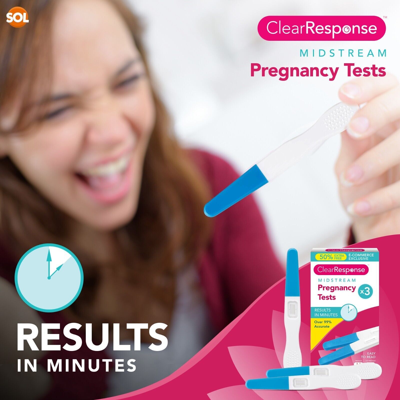 3-9 Pack Midstream Pregnancy Tests Sticks HCG Early Detection Kit 99% ...