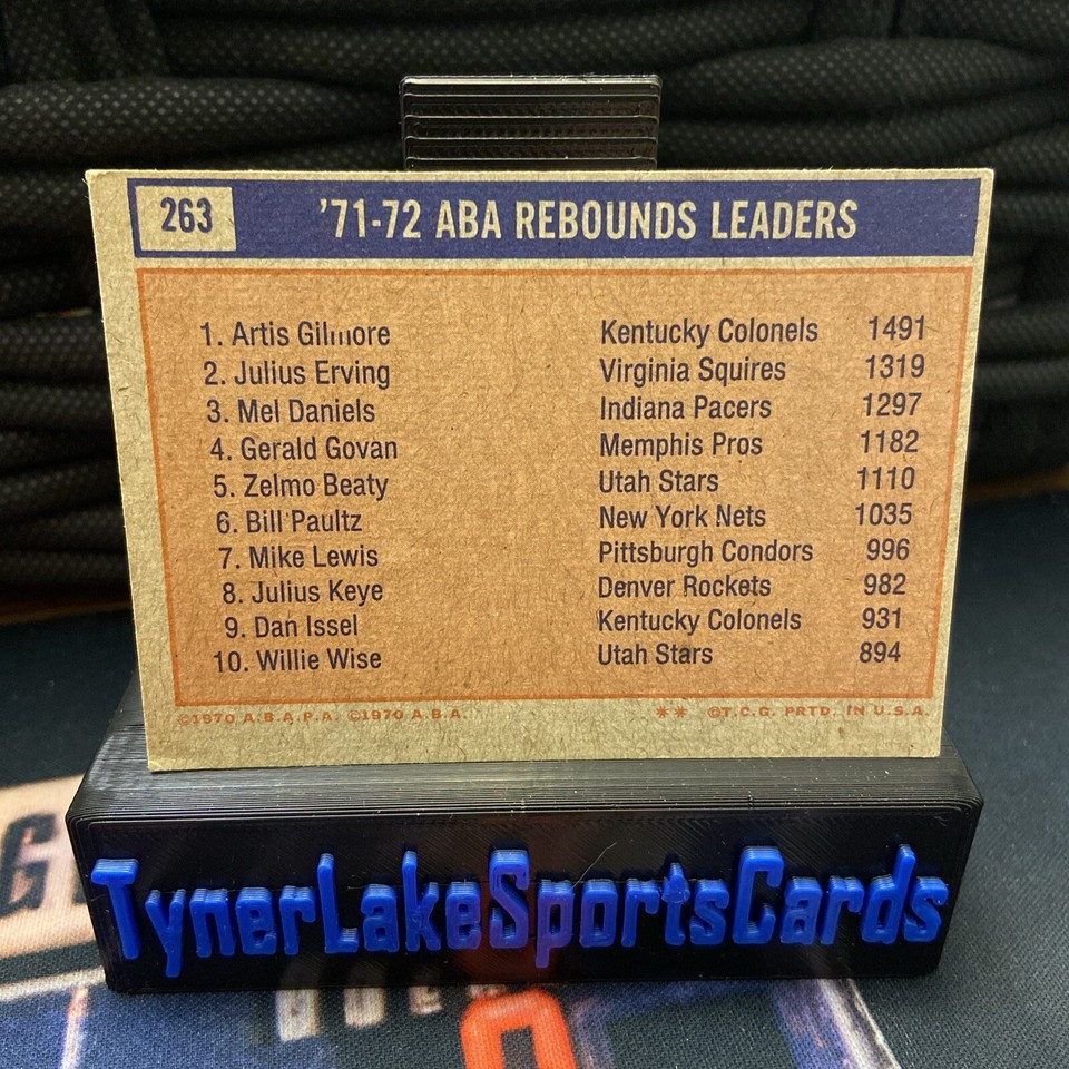 1972-73 Topps #263 Julius Erving Artis Gilmore Mel Daniels (RC) | eBay