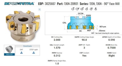 Milling - Inserts Face Milling