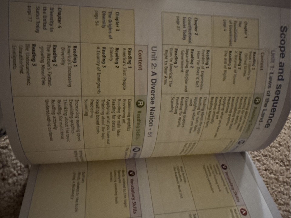 Academic Encounters American Studies 2 Book Reading and Writing. No Web ...